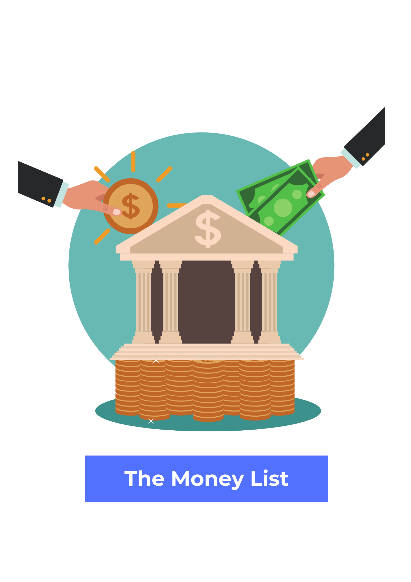 List of Top 3 REIT Funds in India (2022) - Aayush Bhaskar