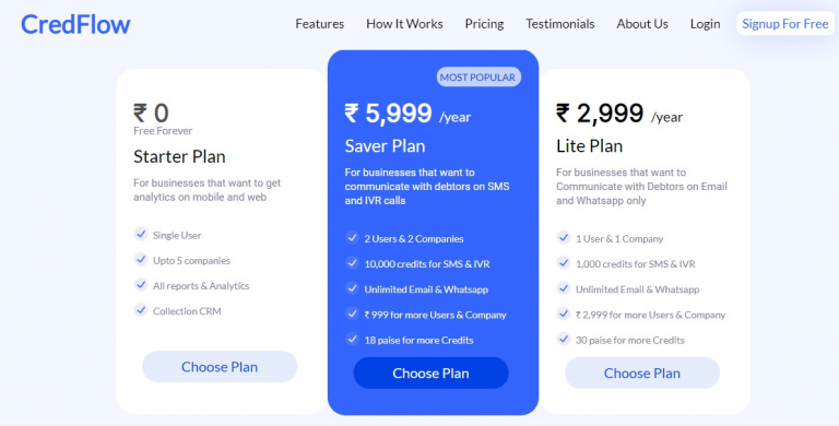 CredFlow Review - Powerful Cashflow Automation - Aayush Bhaskar