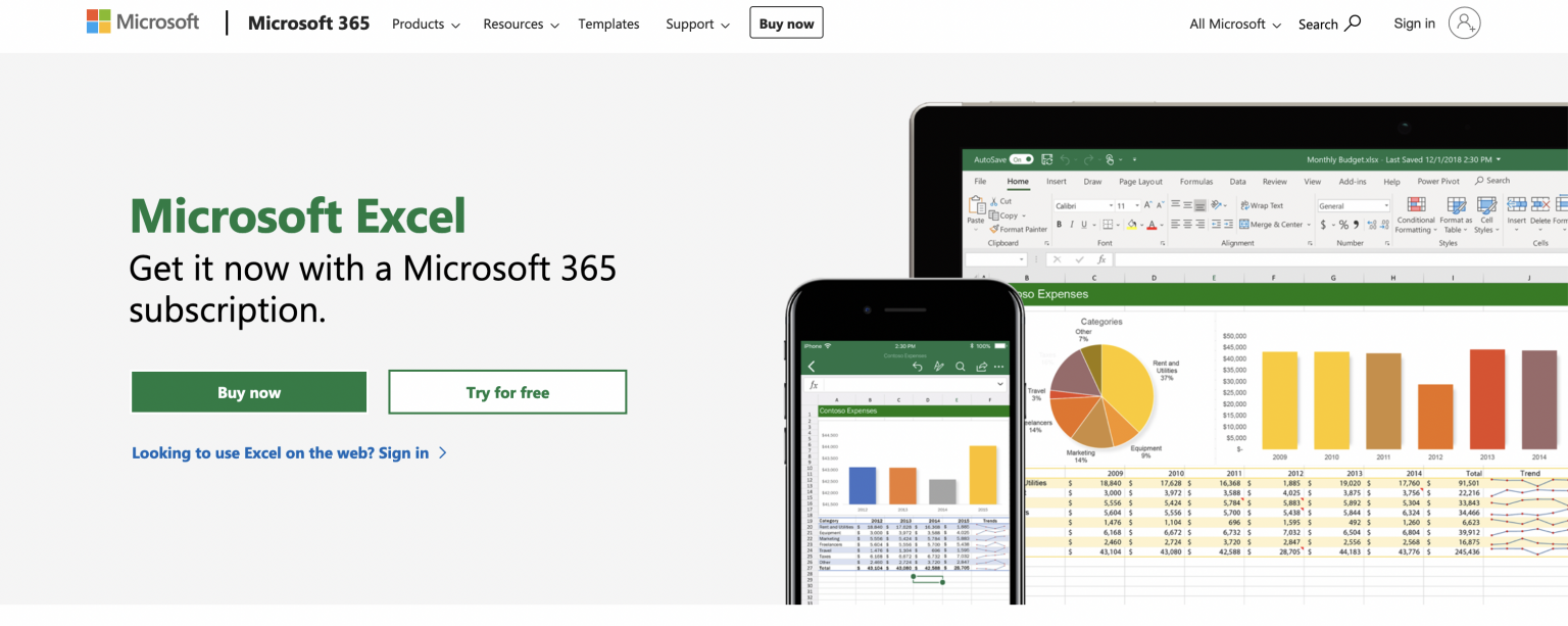 12 Best Tools for Backtesting Options Trading Strategies (2023)