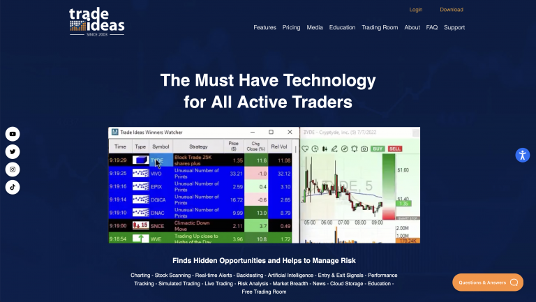 12 Best Tools for Backtesting Options Trading Strategies (2023)