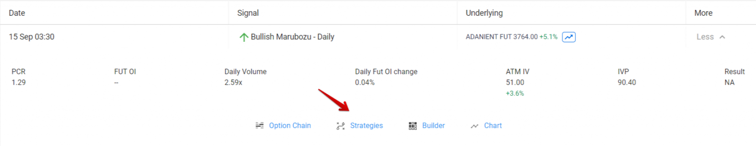 Sensibull Tutorial: Options Trading Made Easy for Beginners (2025 ...