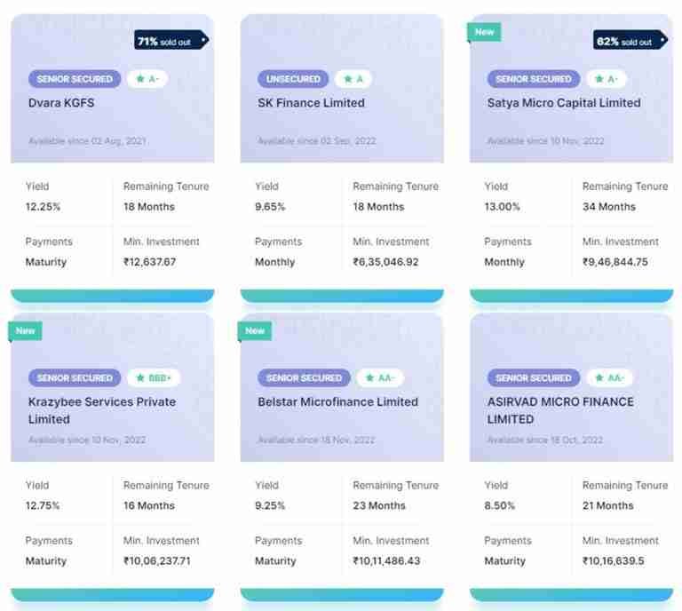 9 Best Alternative Investment Platforms in India (2025) - Aayush Bhaskar