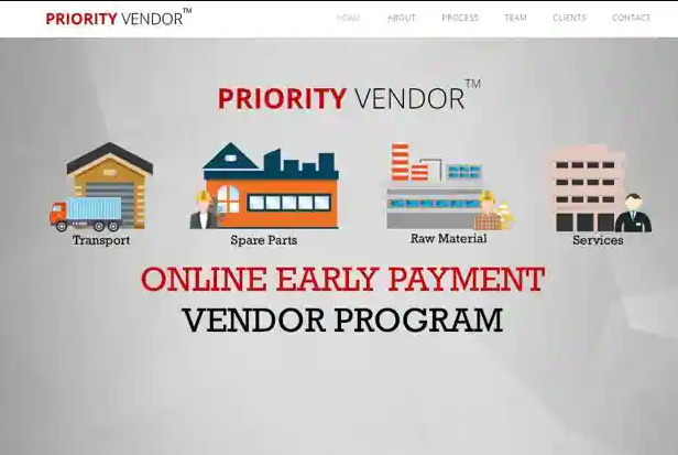 12 Best Invoice Discounting Platforms in India (2025) - Aayush Bhaskar